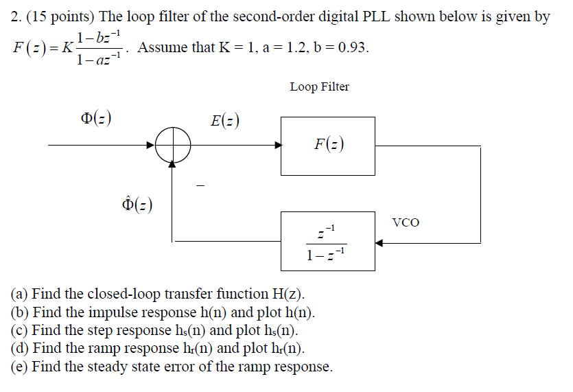 Solved 2. (15 points) The loop filter of the second-order | Chegg.com