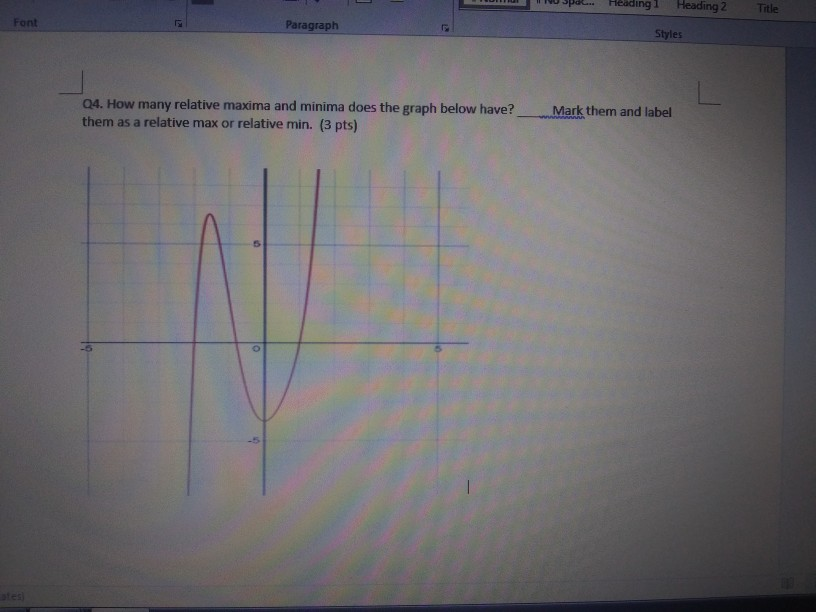 Solved Spol... Heading 1 Heading 2 Title Font Paragraph | Chegg.com