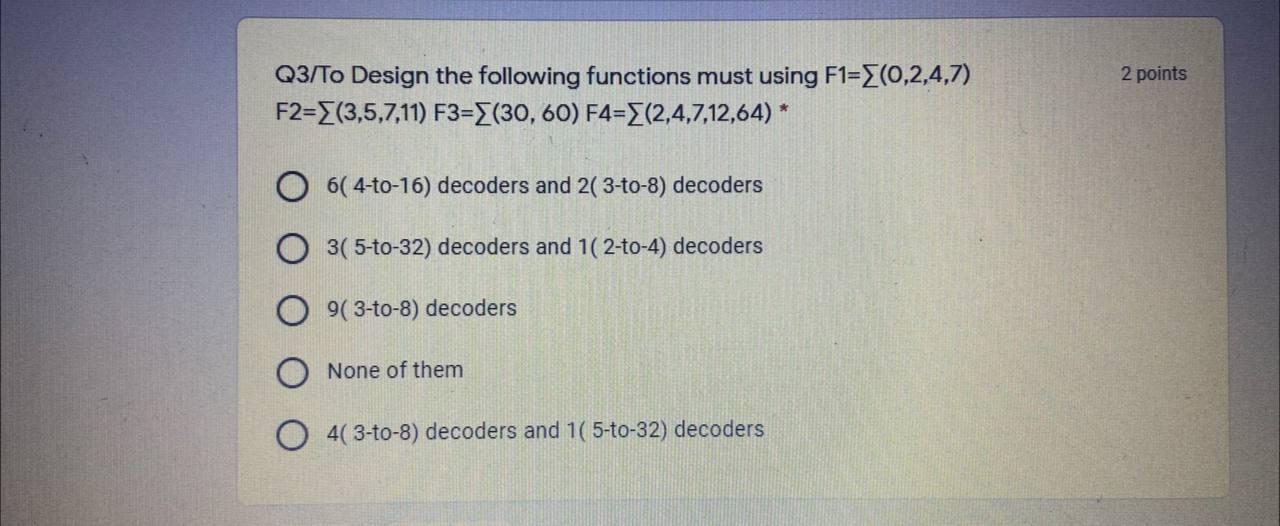 Solved 2 points Q3/To Design the following functions must | Chegg.com