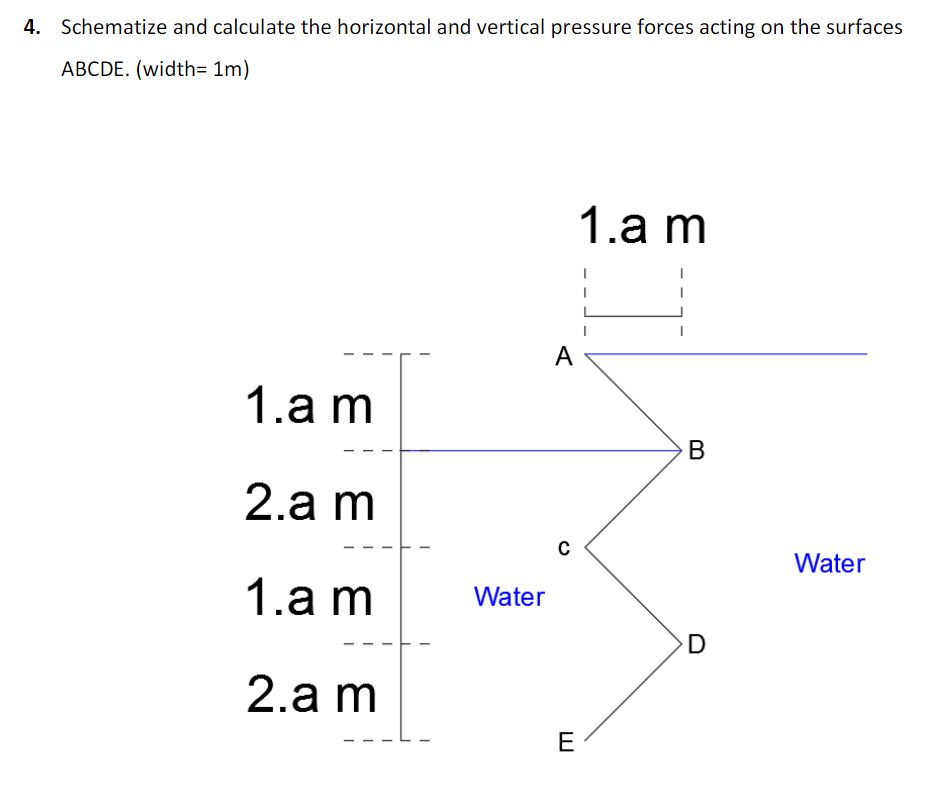Solved 4. Schematize and calculate the horizontal and | Chegg.com