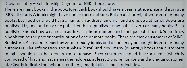 Solved Draw an Entity – Relationship Diagram for | Chegg.com