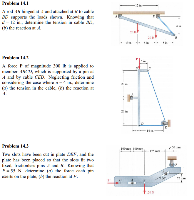 Solved Problem 14.1 A rod AB hinged at A and attached at B | Chegg.com