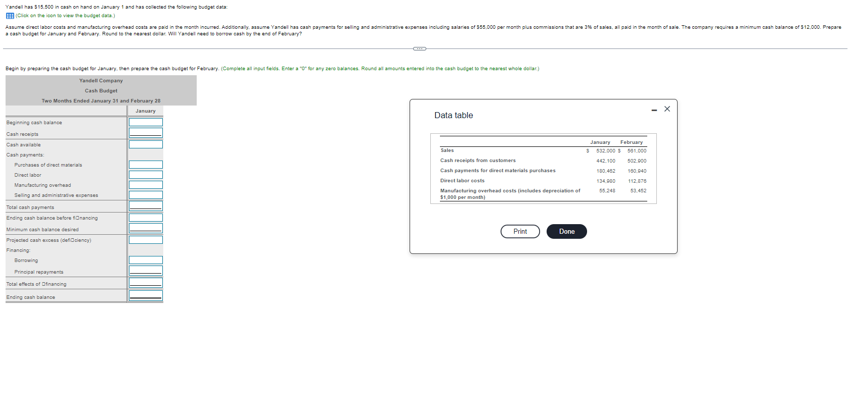 Solved Data table | Chegg.com