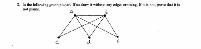 Solved 8 Is The Following Graph Planar If So Draw It 