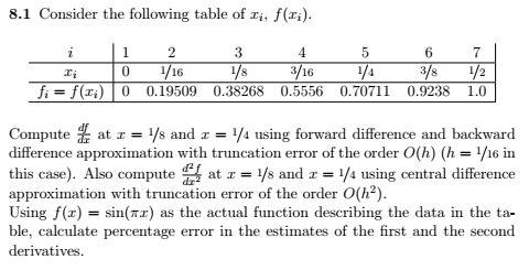 Solved 8.1 Consider the following table of xi,f(xi). Compute | Chegg.com