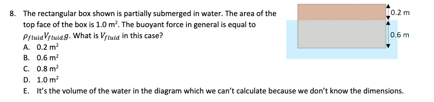 Solved 8. The rectangular box shown is partially submerged | Chegg.com
