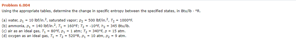 Solved Problem 6.004 Using the appropriate tables, determine | Chegg.com