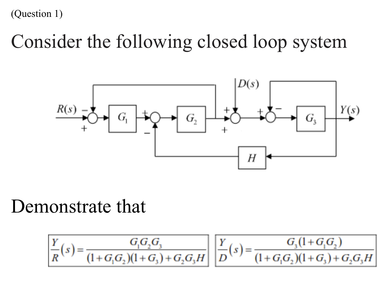 Solved Consider the following closed loop system Demonstrate | Chegg.com
