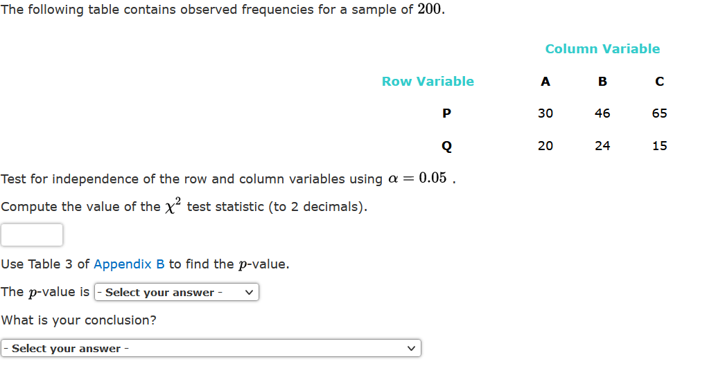 Solved The following table contains observed frequencies for | Chegg.com