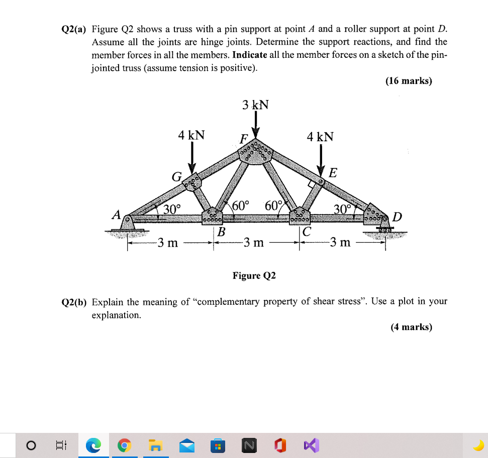 Solved Q2(a) Figure Q2 shows a truss with a pin support at | Chegg.com