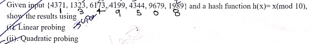 Solved Given input {4371,1323,6173,4199,4344,9679,1989} and | Chegg.com