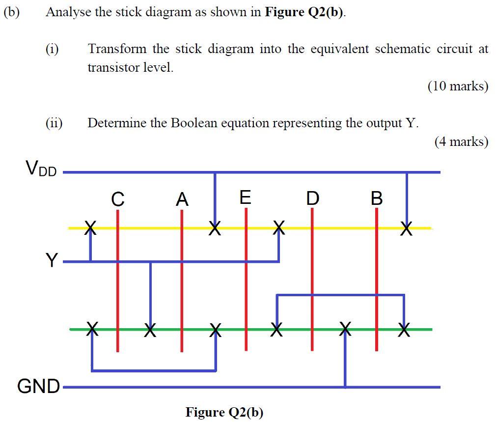 Solved b) Analyse the stick diagram as shown in Figure | Chegg.com