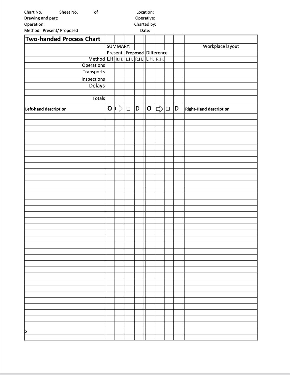 Objective: You will be conducting a work study on a | Chegg.com