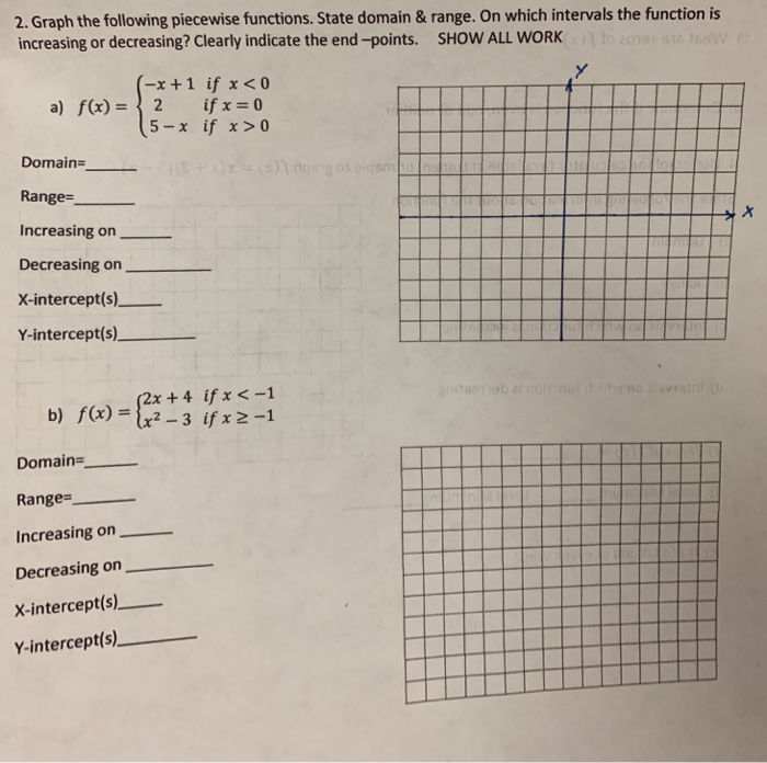 Solved 2. Graph the following piecewise functions. State | Chegg.com