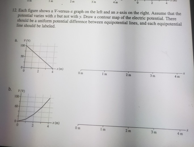 Solved 0 2 4 12. Each figure shows a V-versus-x graph on the | Chegg.com