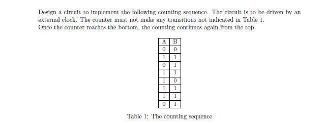 Solved Design a circuit to implement the following counting | Chegg.com