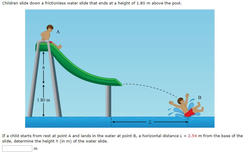 Solved Children slide down a frictionless water slide that | Chegg.com