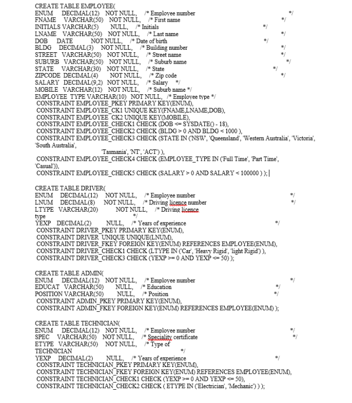 Solved Task (11 marks) Download a file solution1.sql and | Chegg.com