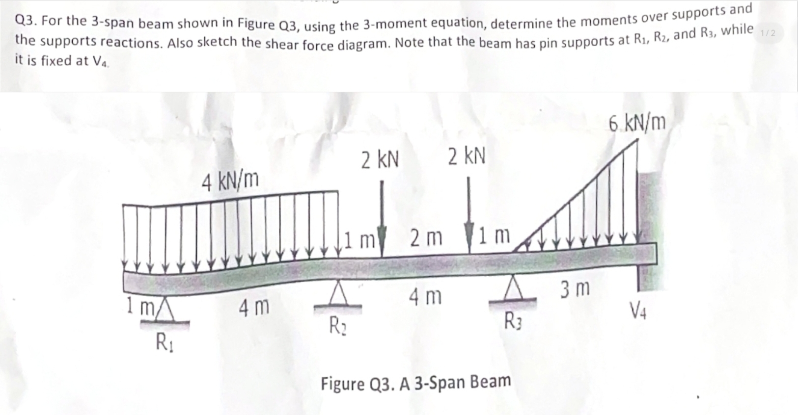 Solved Q3. ﻿For the 3-span beam shown in ﻿Figure Q3, ﻿using | Chegg.com