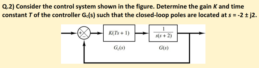 Solved Q.2) Consider the control system shown in the figure. | Chegg.com