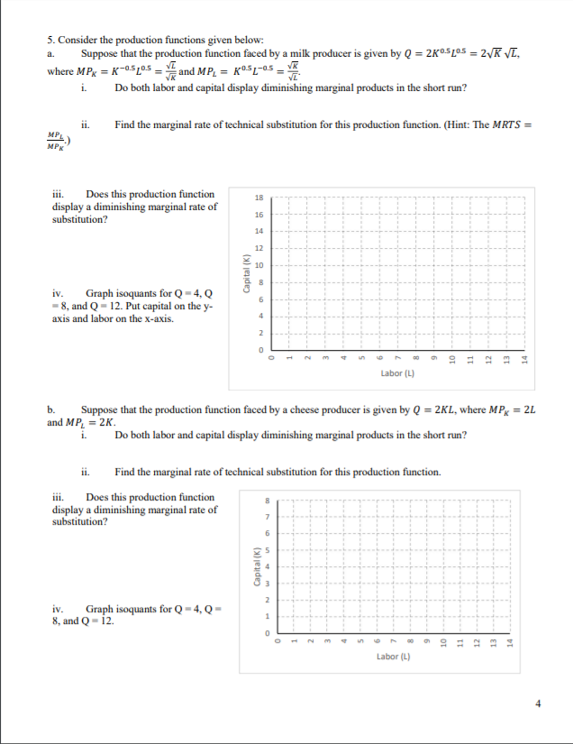 Solved 5. Consider the production functions given below: a. | Chegg.com
