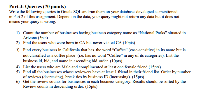 Part 2: Populate Data (20 points) Using the dataset | Chegg.com