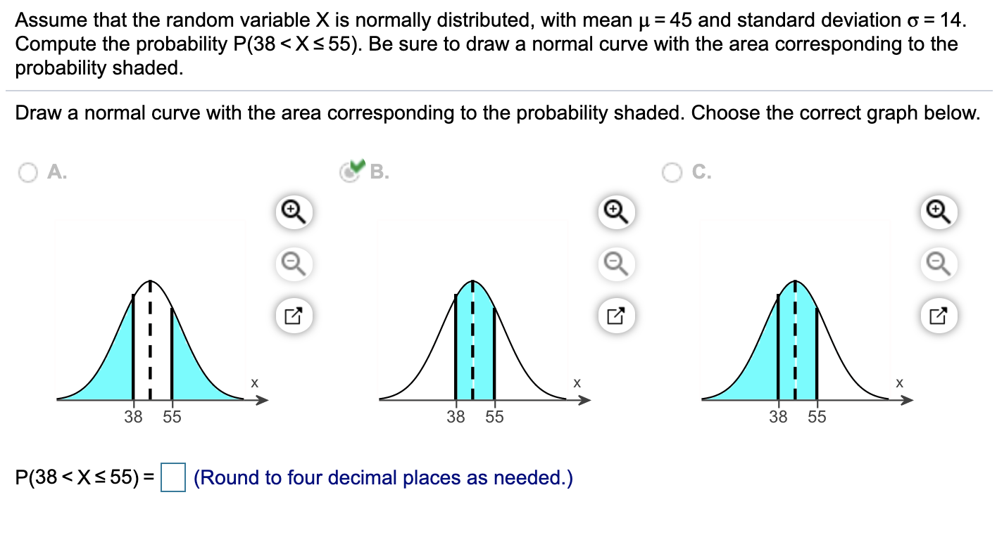 Solved The graph of a normal curve is given. Use the graph | Chegg.com