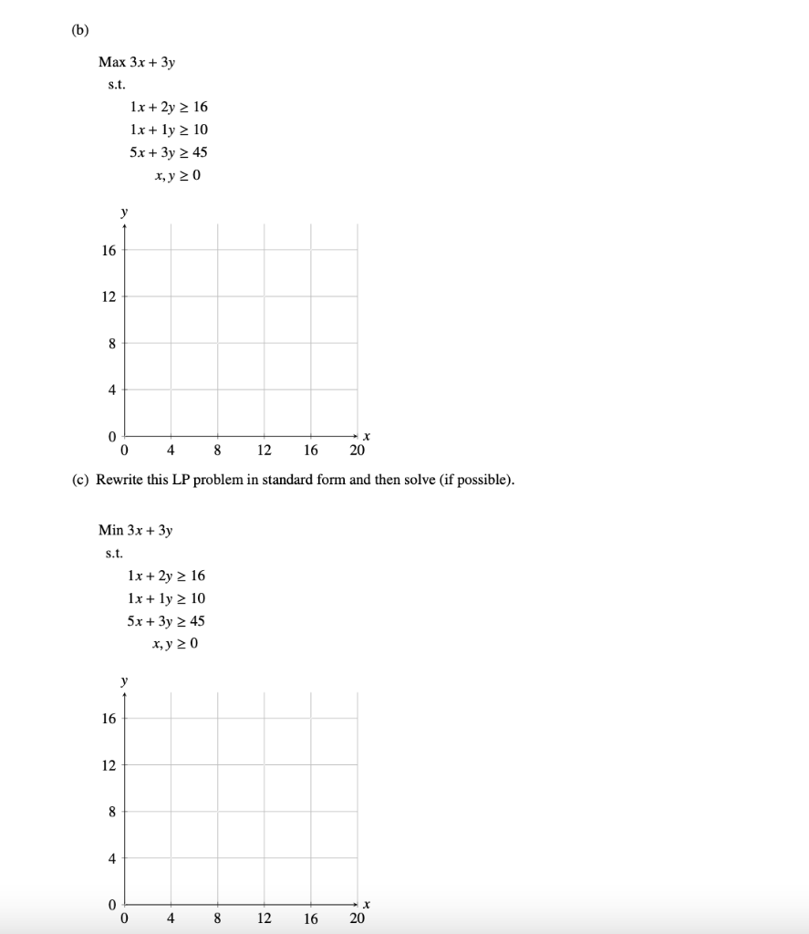Assignment 10 Linear Programming Special Cases Spring | Chegg.com Assignment 10 Linear Programming Special Cases Spring | Chegg.com