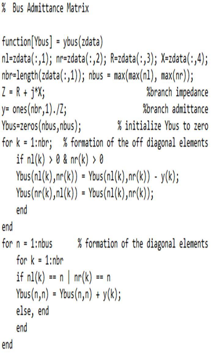 Solved The 30-bus power system network of an electric | Chegg.com