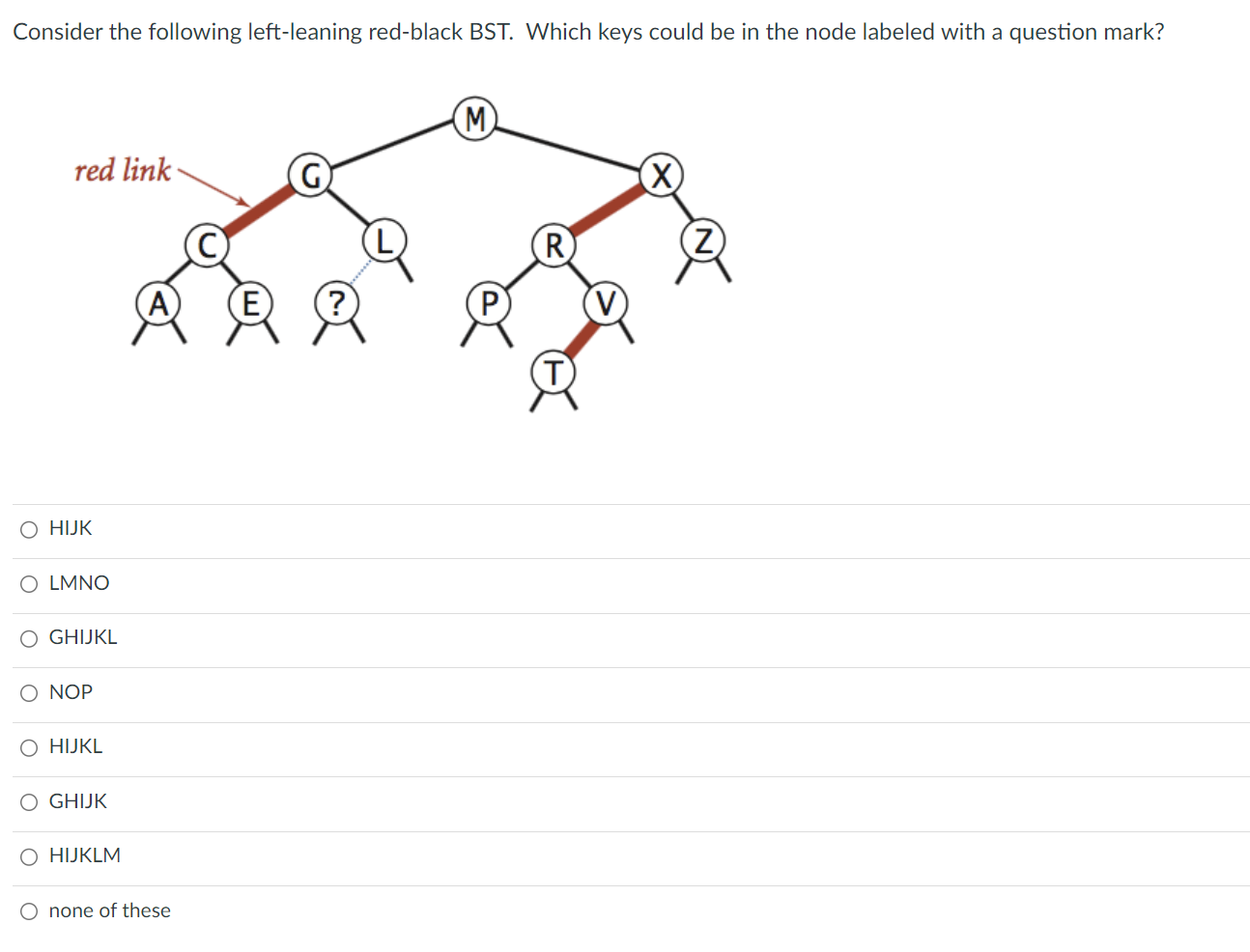 Solved Consider The Following Left Leaning Red Black Bst 
