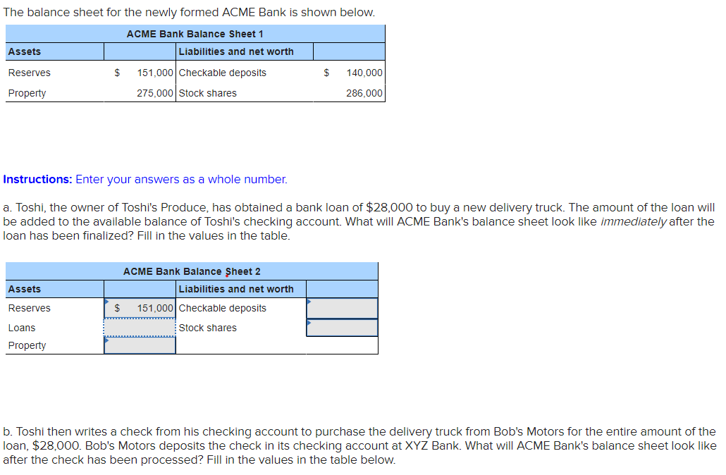 Solved The balance sheet for the newly formed ACME Bank is | Chegg.com