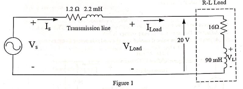 Solved R-L Load 1.212 2.2 mH + IS + Transmission line Iload | Chegg.com