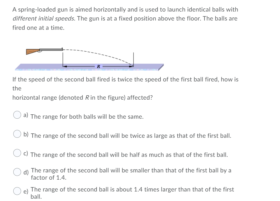 Solved A spring-loaded gun is aimed horizontally and is used | Chegg.com