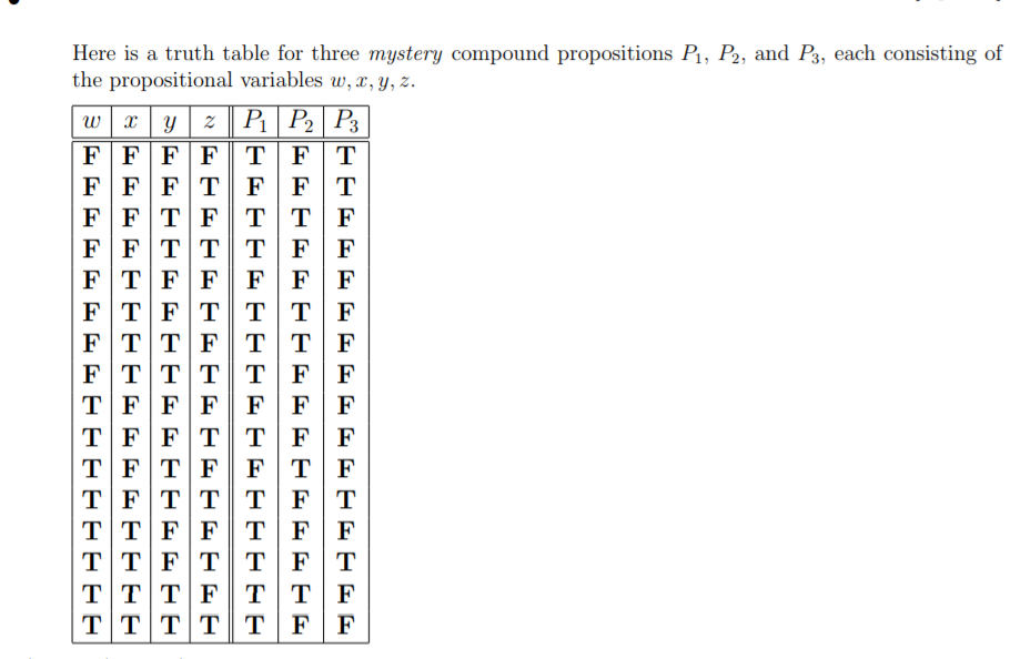 Solved Here is a truth table for three mystery compound | Chegg.com