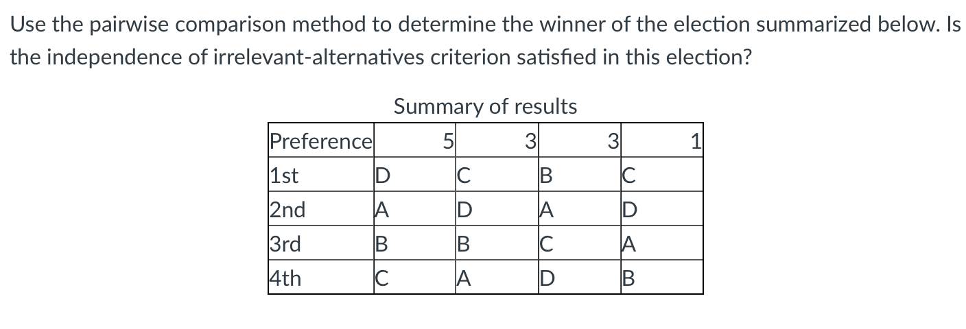 Solved Use the pairwise comparison method to determine the | Chegg.com
