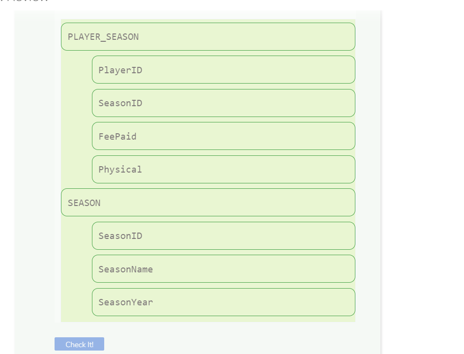 Solved PLAYER_SEASON PlayerID SeasonID FeePaid Physical | Chegg.com