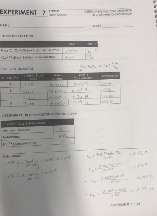 Solved EXPERIMENT 71 REPORT Data Sheet DETERMINING THE | Chegg.com