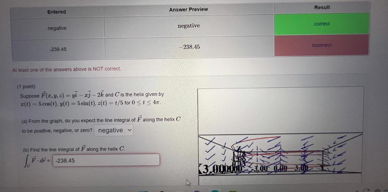 Solved Entered Answer Preview Result Message Unexpected | Chegg.com