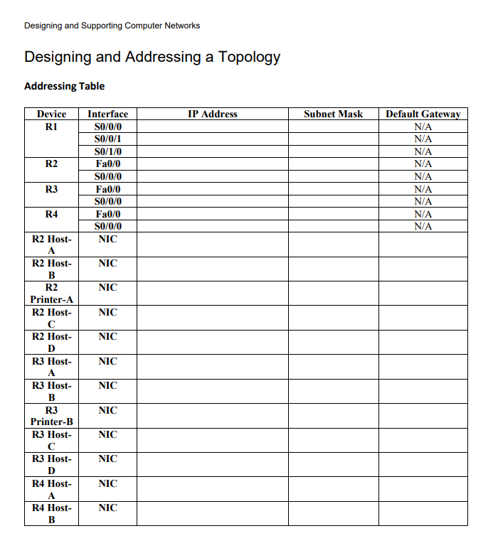 Solved Designing and Supporting Computer Networks Designing | Chegg.com