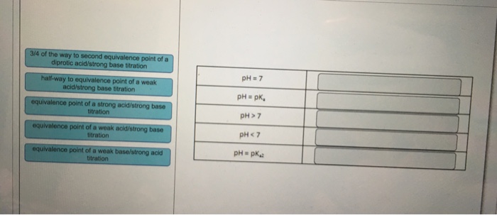 Solved 3/4 of the way to second equivalence point ofa | Chegg.com