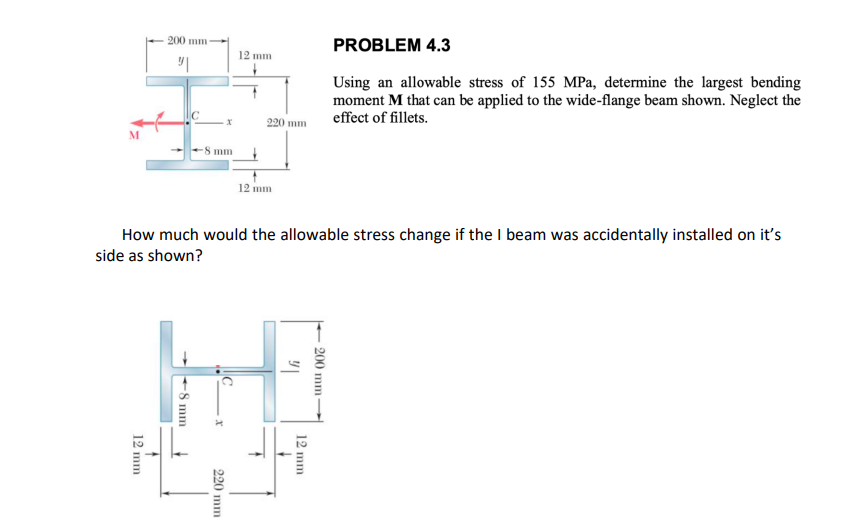 Solved Using an allowable stress of 155MPa, determine the | Chegg.com