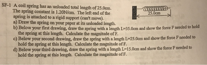 Solved SF-1 A coil spring has an unloaded total length of | Chegg.com