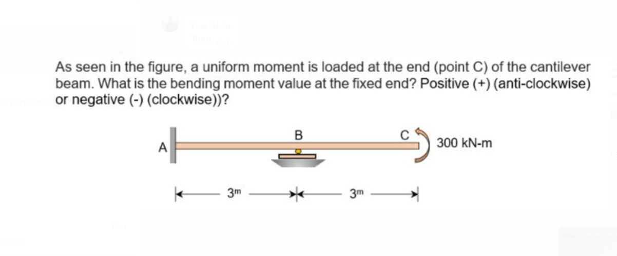 Solved As seen in the figure, a uniform moment is loaded at | Chegg.com