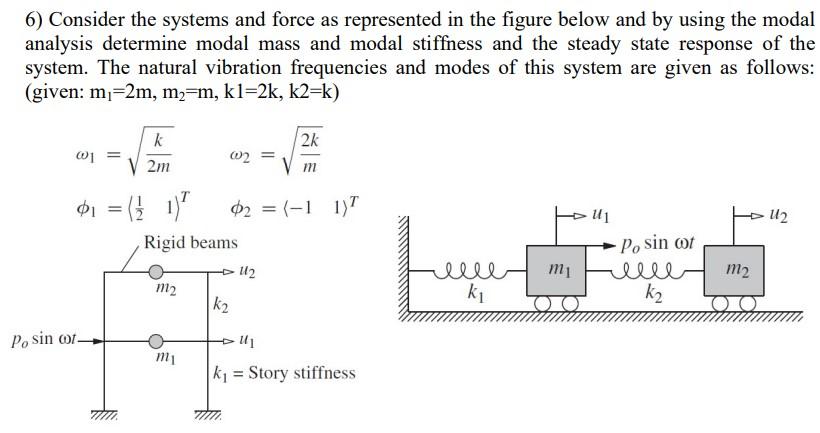 Solved 6) Consider the systems and force as represented in | Chegg.com