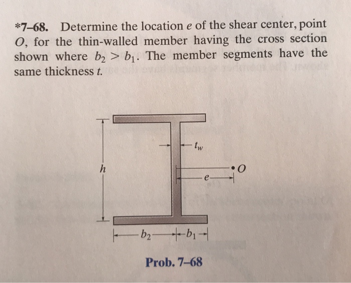 Solved Determine the location e of the shear center, point | Chegg.com