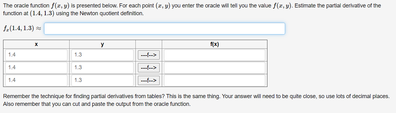 Solved The oracle function f(x,y) is presented below. For | Chegg.com