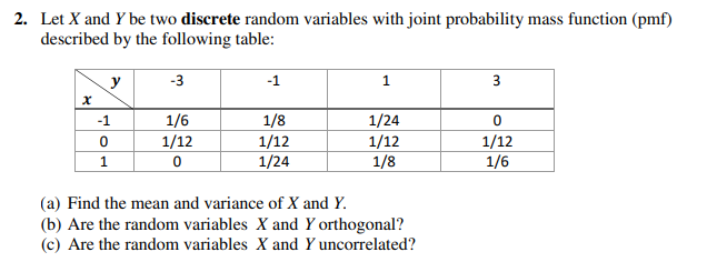 Solved 2. Let X and Y be two discrete random variables with | Chegg.com