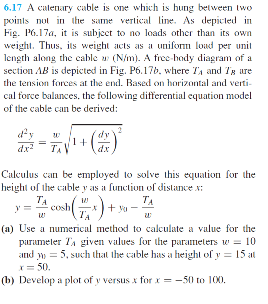 Solved 6.17 A catenary cable is one which is hung between | Chegg.com