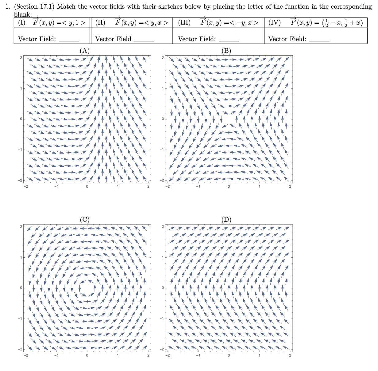 Solved 1. (Section 17.1) Match the vector fields with their | Chegg.com