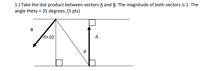 Solved 1.) Take the dot product between vectors A and B. The | Chegg.com